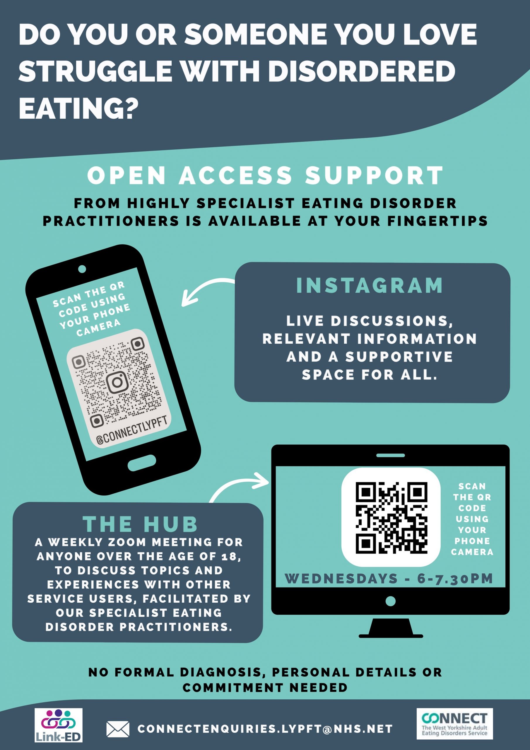 Weekly Update - Calderdale and Kirklees Recovery College